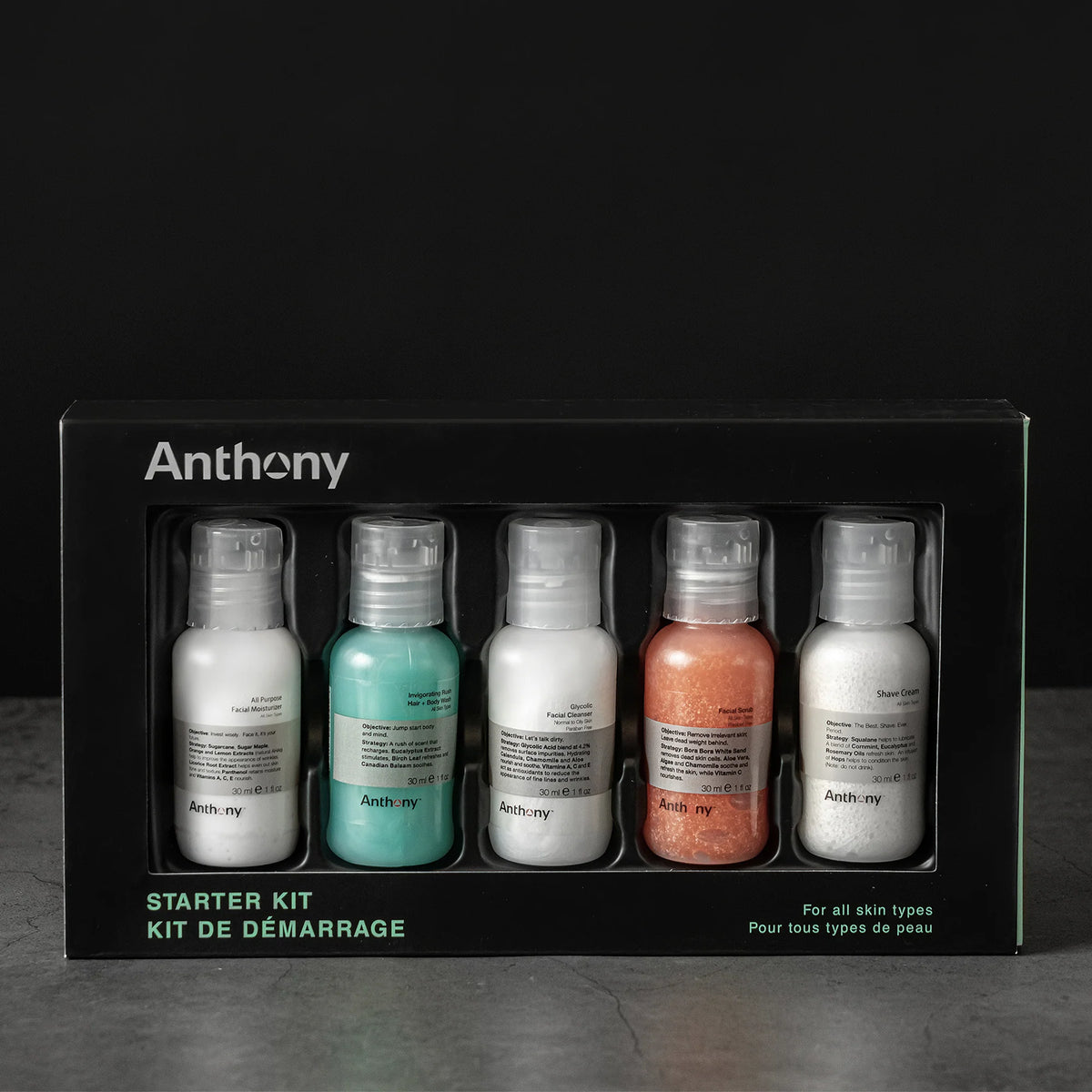 Men's Skincare For Beginners – Anthony
