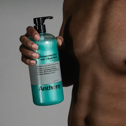 Body Wash For Men Guide – Anthony