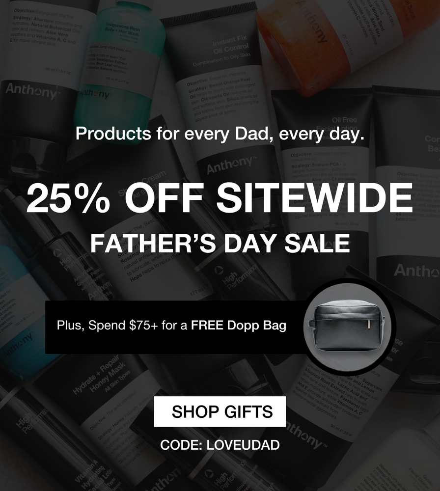 Anthony Skincare For Men